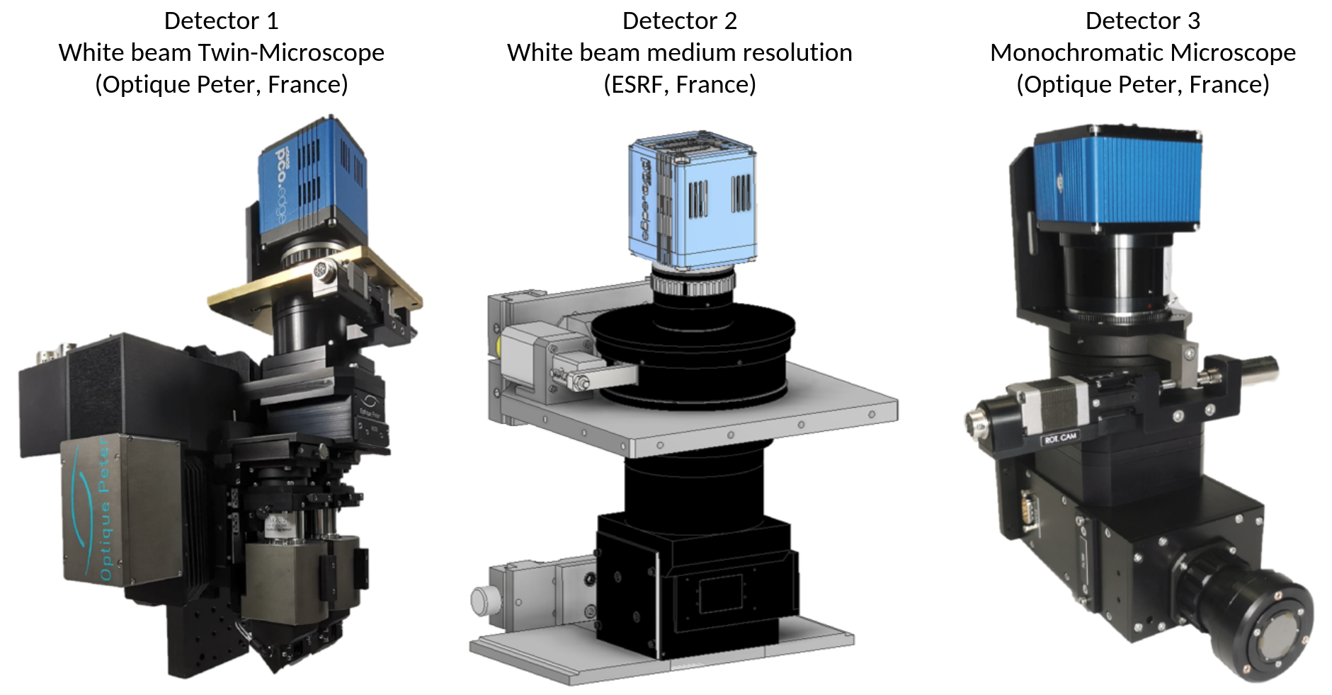 Beamline hardware — BEATS User Manual 0.1 documentation